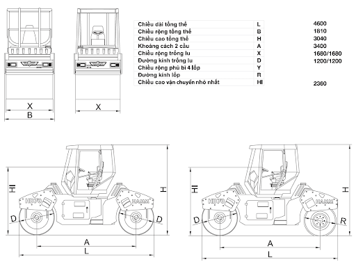 Học Lái Xe Lu | Chứng Chỉ Lái Máy Lu 2021 | 2 Ngày Có Chứng Chỉ